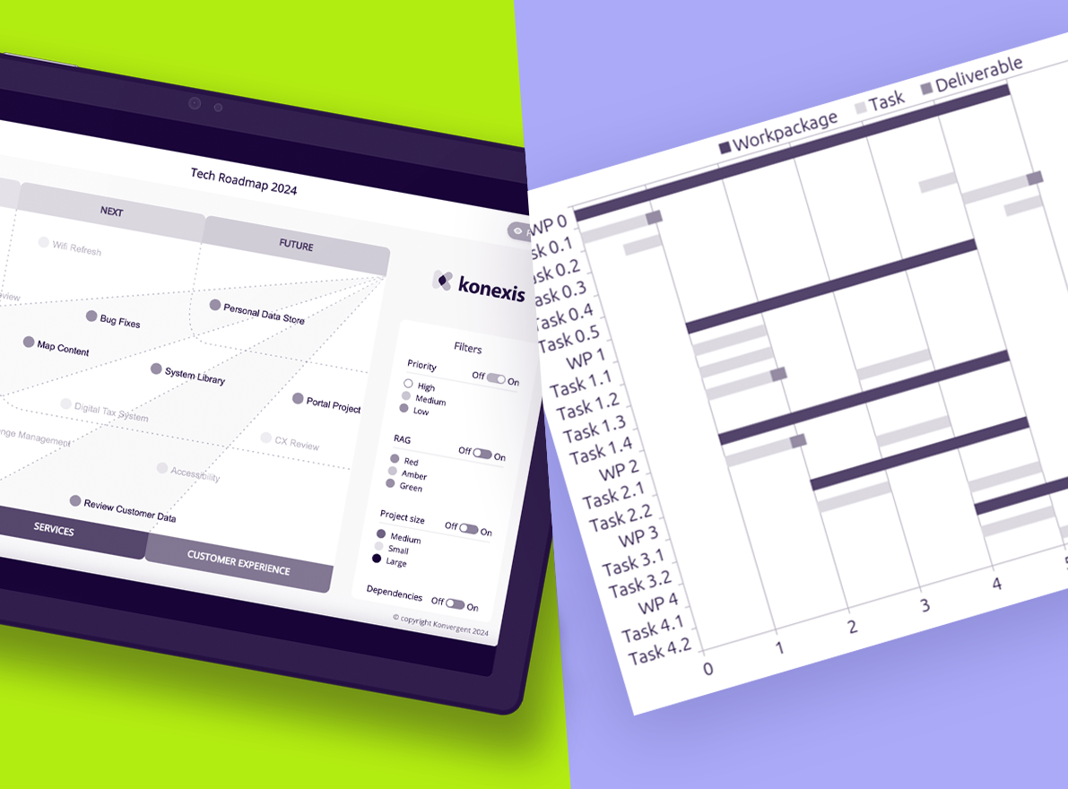 The Difference Between A Strategic Roadmap & A Project Plan